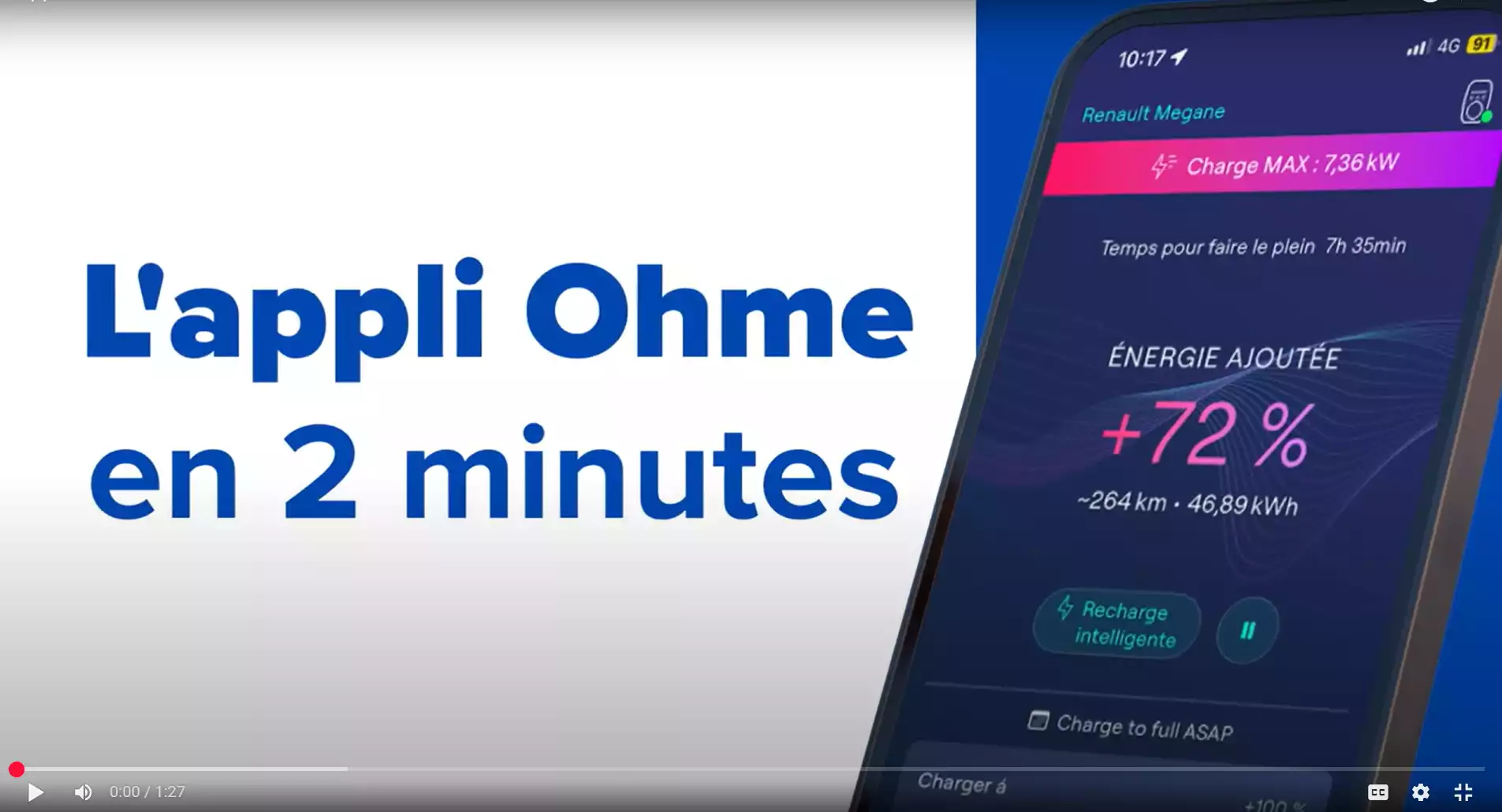 Découvrez l'application Ohme
